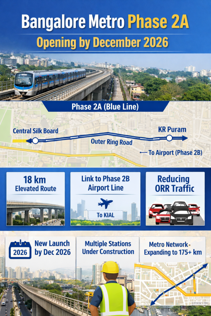 Bangalore Metro Phase 2A to Open by December 2026 - Smart Transport News